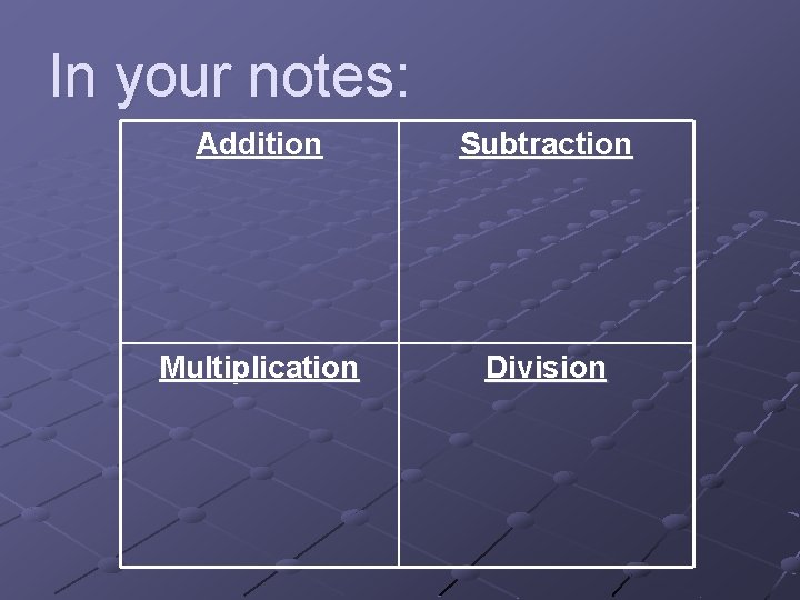 Writing Algebraic Expressions Learning Target Be able to