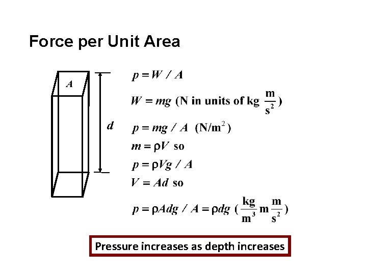 Bernoullis Eq Energy per unit weight in fluid