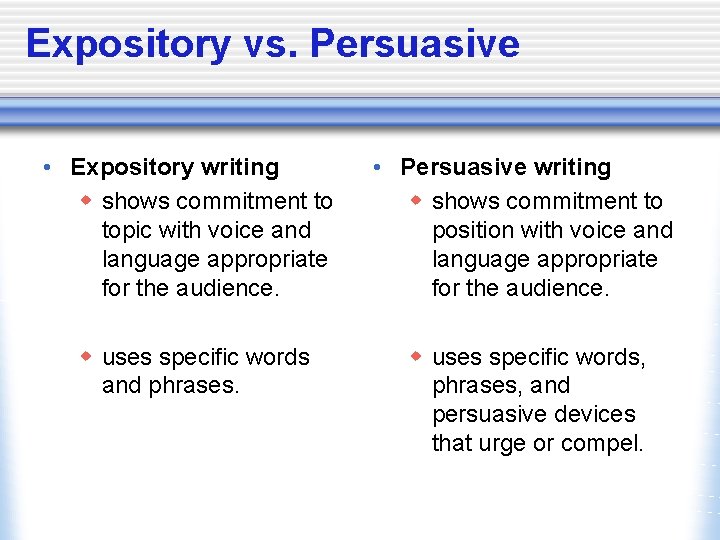 Persuasive Writing Persuasive Prompt Baseline Some fourth graders