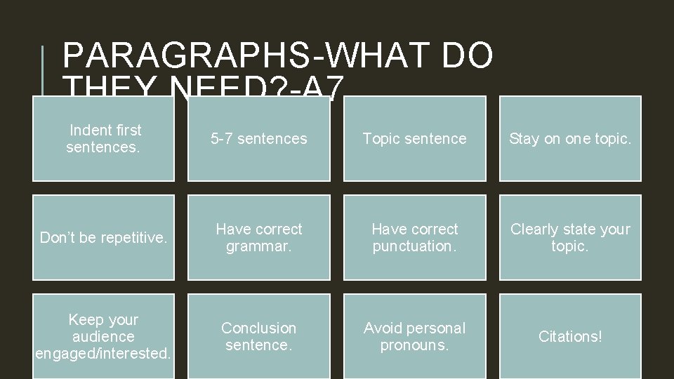 IN THIS POWERPOINT GrammarQuizizz Commonly Misused Words Habits