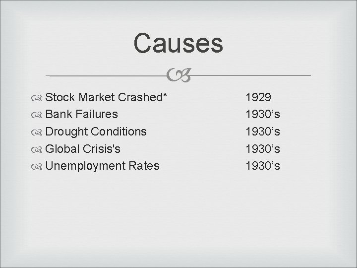 The Great Depression Cause and Effect By Oliver