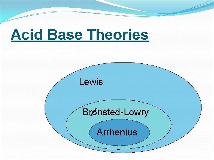 NOTES 19 1 AcidBase Theories Acids Bases have