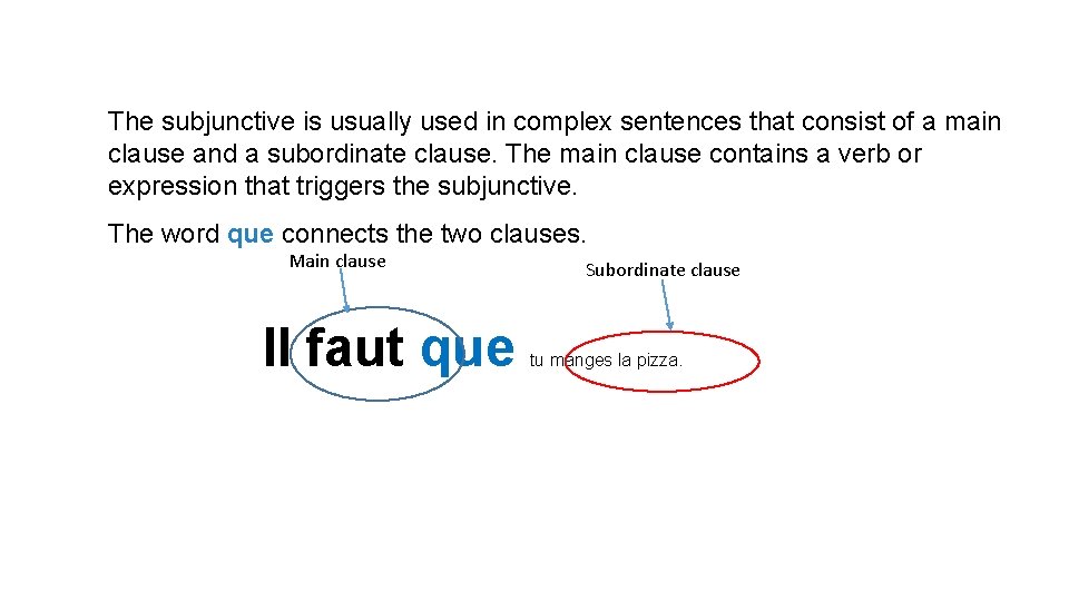 DAccord 2 Leons 6 A7 B The subjunctive