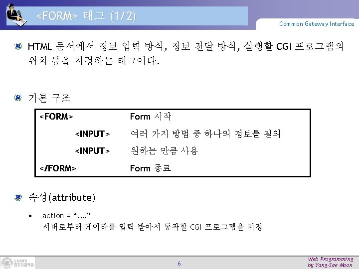 Web Programming CGI Common Gateway Interface 2006 CGI