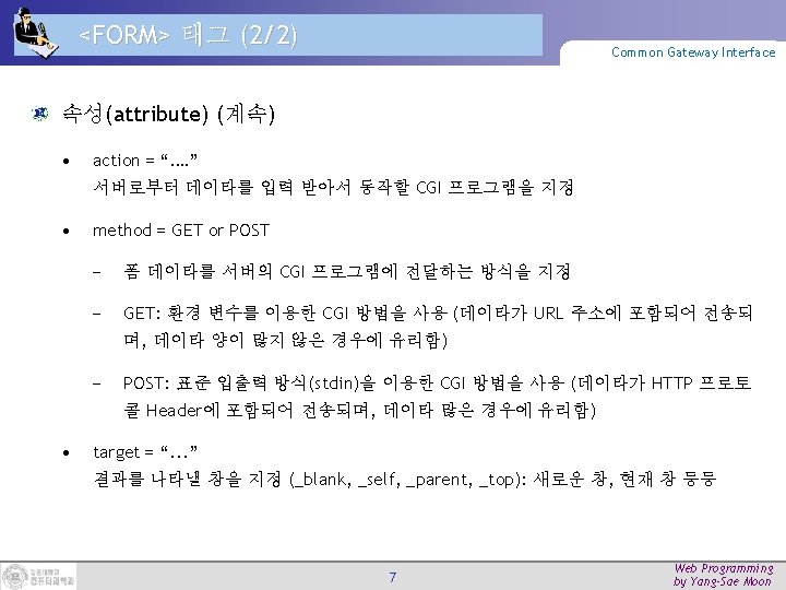 Web Programming CGI Common Gateway Interface 2006 CGI