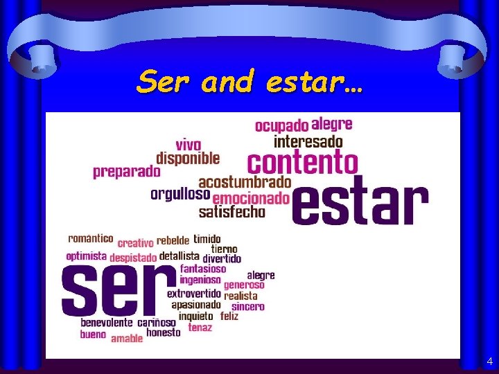 Ser and Estar to be or not to