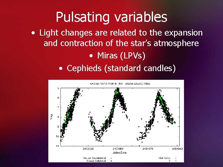Variable Stars and the Stories They Tell Mike