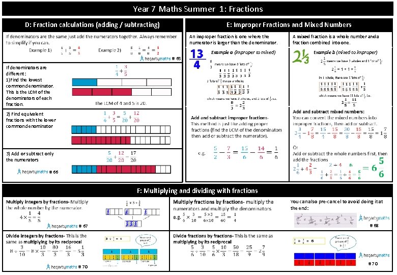 Year 7 Maths Summer 1 Fractions B Understanding