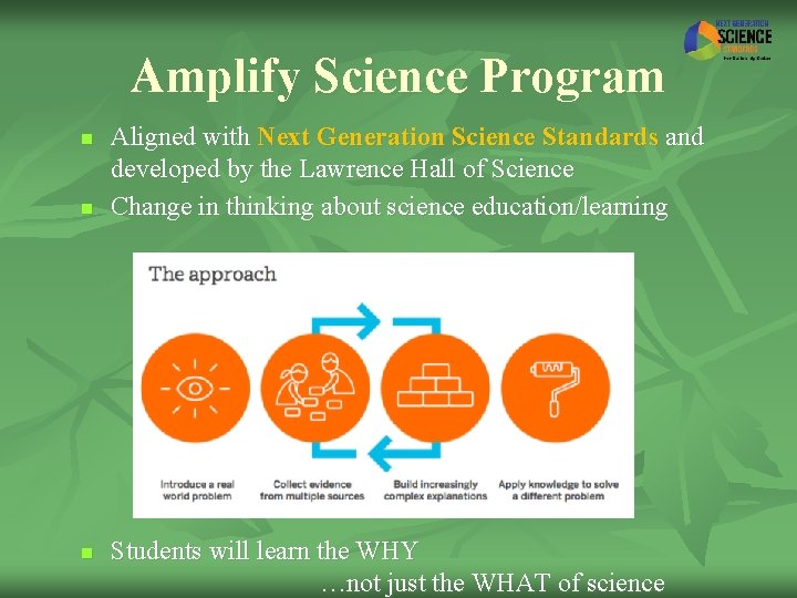 Welcome to Back to School Night th 7