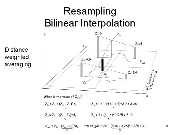 Watershed Analysis Lab 8 Lecture 14 1 Basin