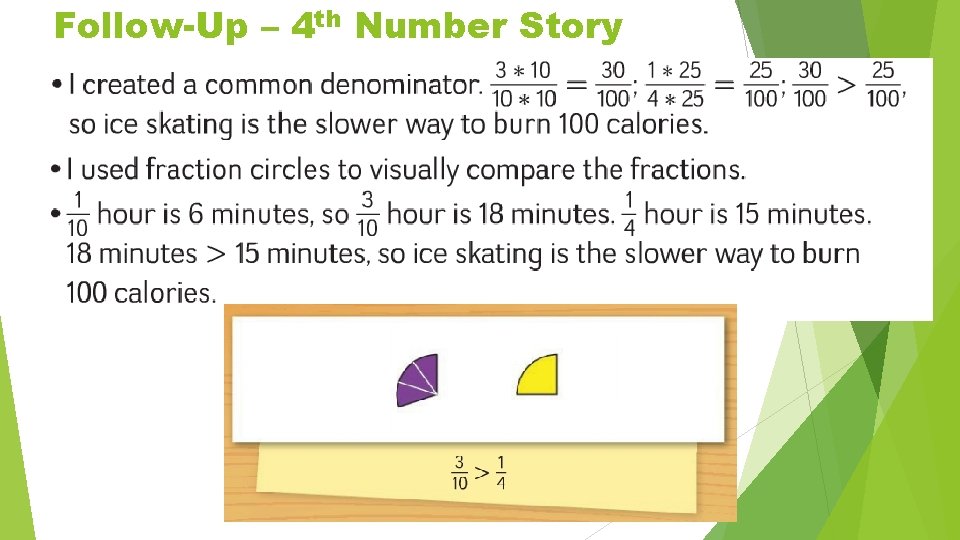 Lesson 7 10 Multistep Fraction Number Stories Overview