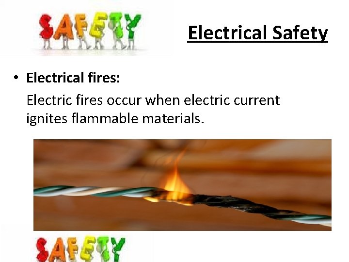 Month April Topic Basic Electrical Safety Class VII
