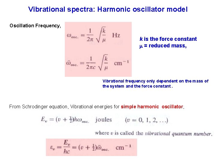 InfraRed IR Spectroscopy or Vibrational spectroscopy Applied Chemistry
