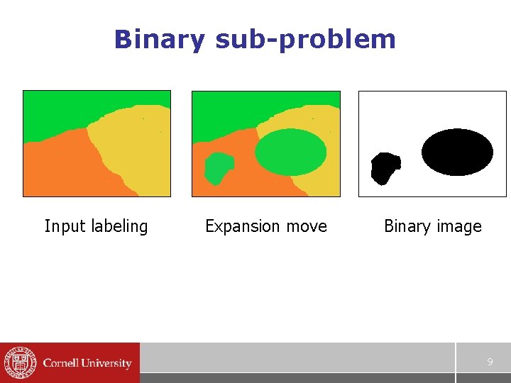 Can this be generalized NPhard for Potts model