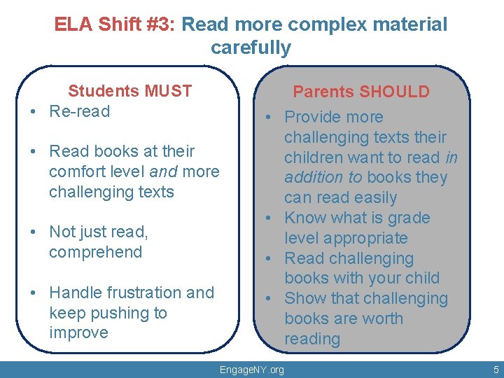 Common Core What can Parents Do Presented by