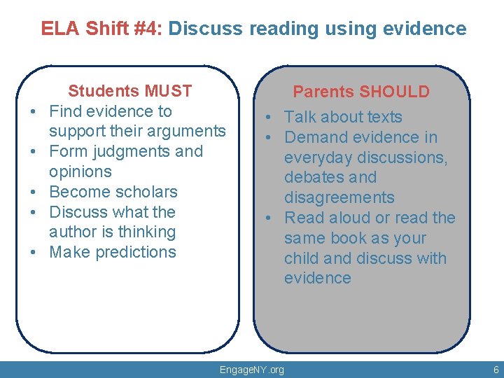 Common Core What can Parents Do Presented by