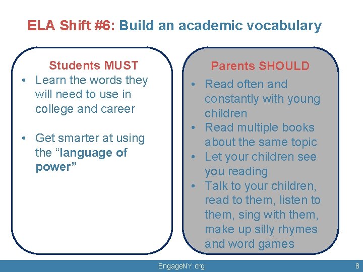 Common Core What can Parents Do Presented by