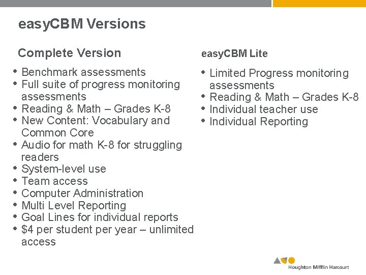 1 Bartlett Schools Universal Screening and Progress Monitoring