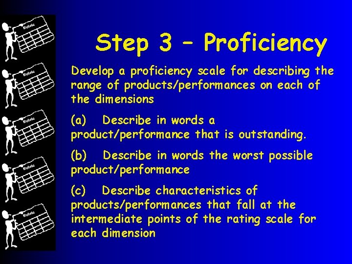 Creating for your classroom Rubric Options 1 Adopt