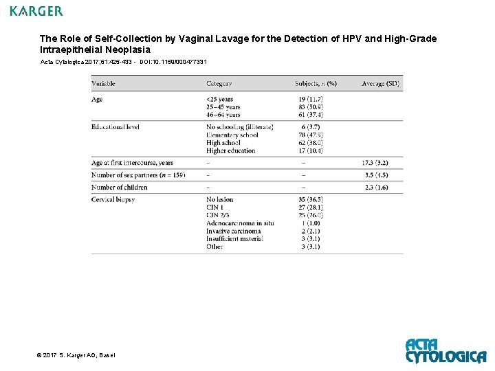 The Role of SelfCollection by Vaginal Lavage for