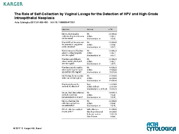 The Role of SelfCollection by Vaginal Lavage for