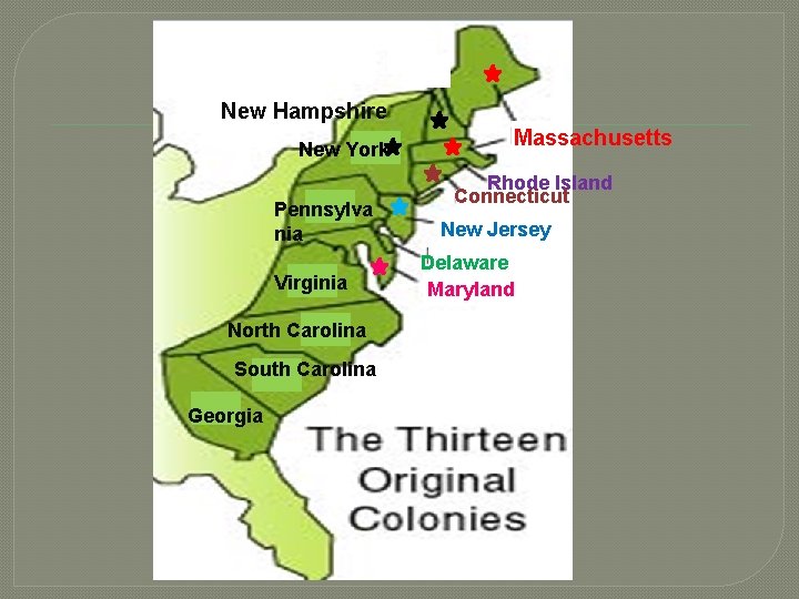 Social Studies Chapter 6 Vocabulary Colonies Lesson 1