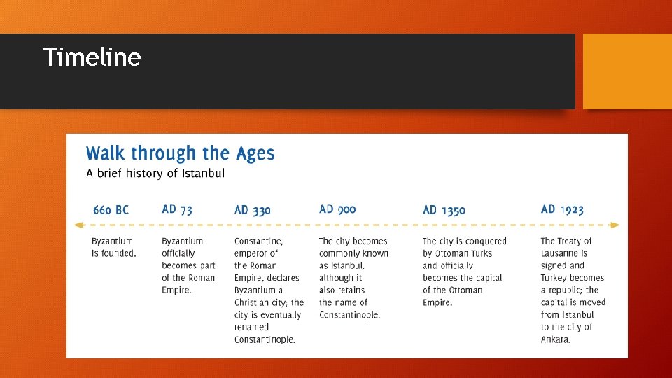 The Byzantine Empire 330 1453 AD The Byzantine