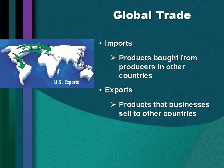 Beyond US Global Trade Economics LAP 4 Objectives