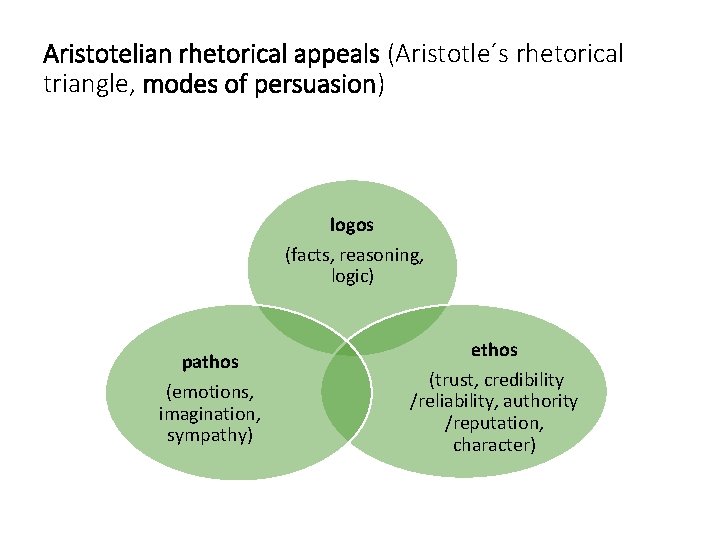 Conveying expertise and competence in business reviews and