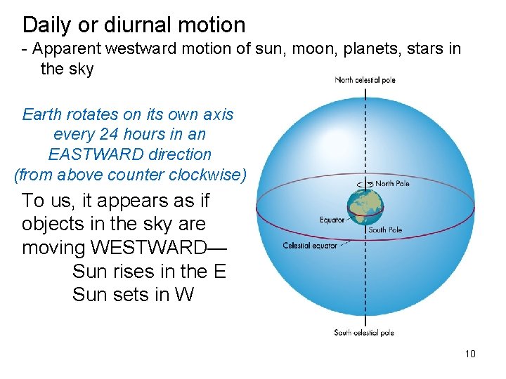 Constellations Astronomy A pattern of stars 6000 visible