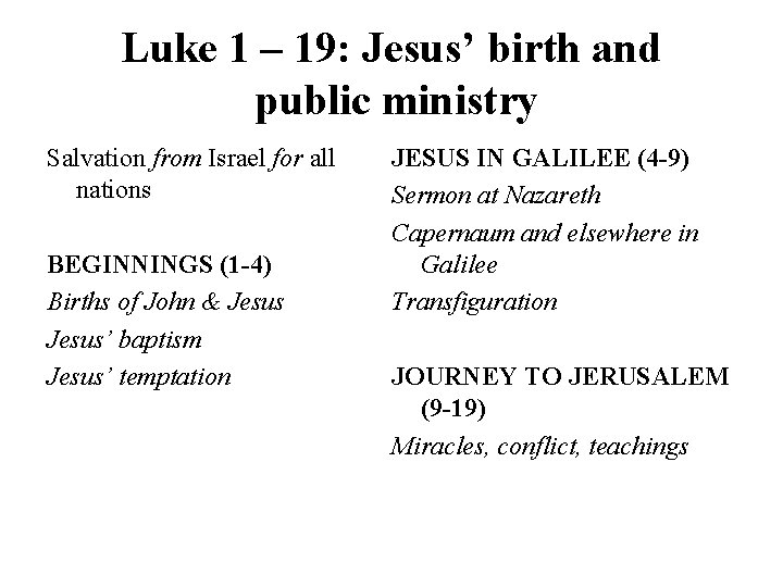 Luke 1 19 Jesus birth and public ministry
