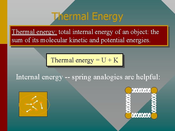Temperature Heat Heat Transfer Photo by Blake Tippens
