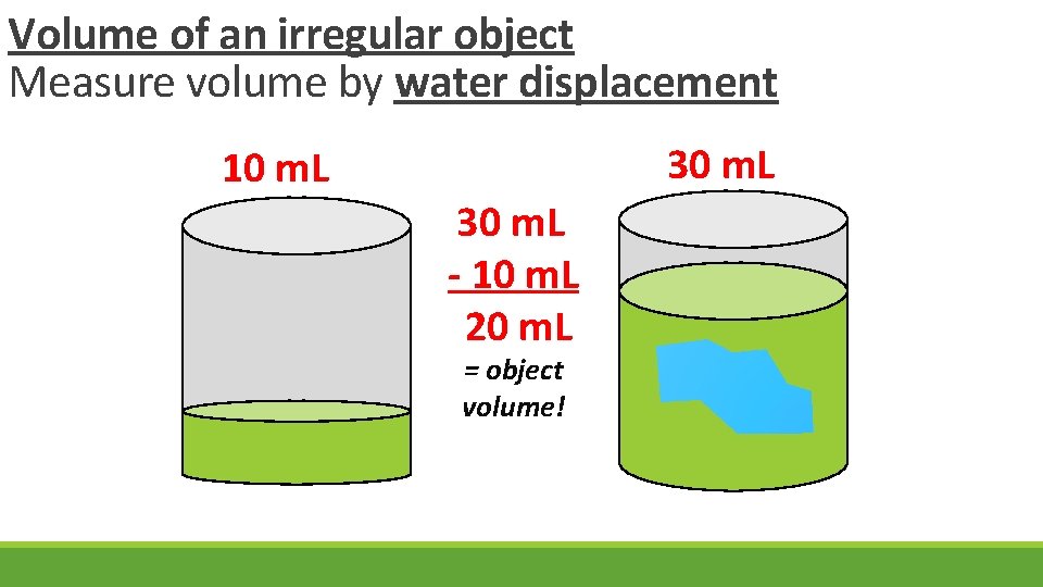 Common Laboratory Techniques DVHS Chemistry Mrs Farmer Table