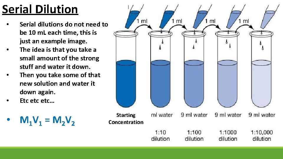Common Laboratory Techniques DVHS Chemistry Mrs Farmer Table