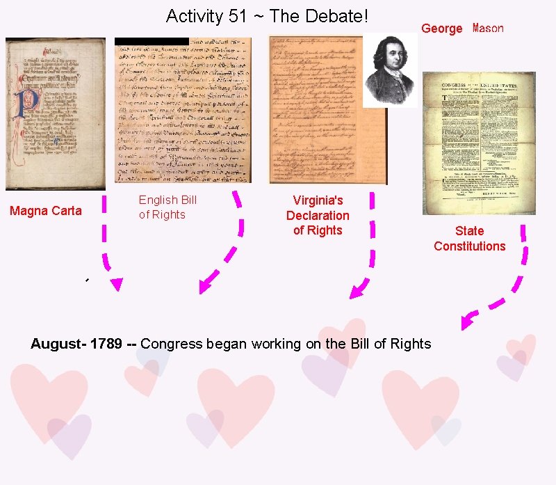 Activity 51 The Debate What sorts of problems