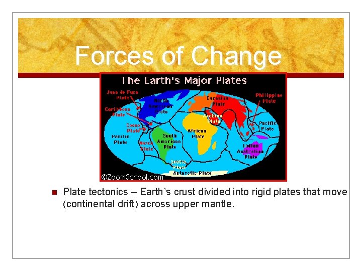 Landforms Bodies of Water Forces of Change n