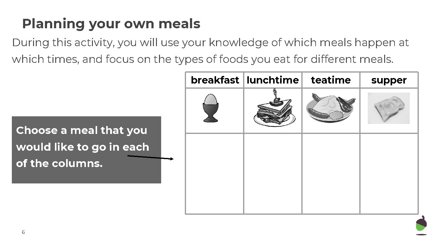 Numeracy Time Building Understanding Lesson 4 Sequencing meals