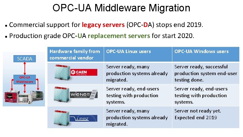 2019 Highlights in BEICSFD Industrial Control Frameworks 8