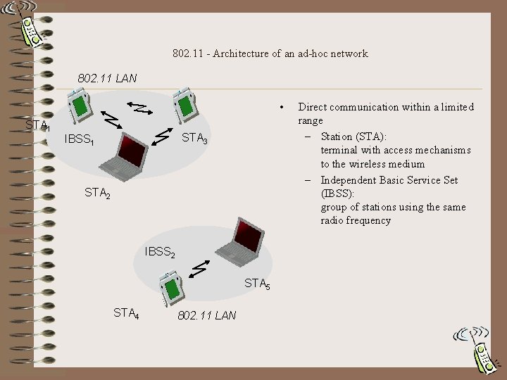 Mobile Communications Batch 2004 2005 Chapter 7 wireless