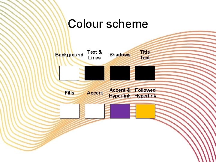 Wave Template Your name Process Flow Design Bullet