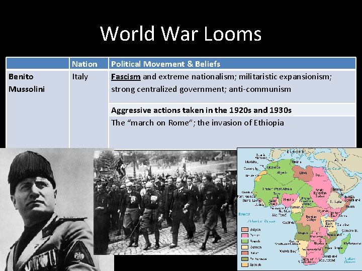 Warm Up Objective Examine the events leading up