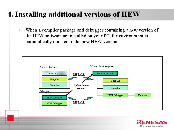 Highperformance Embedded Workshop Description and Installation Guide ... Highperformance Embedded Workshop Description and Installation Guide ...
