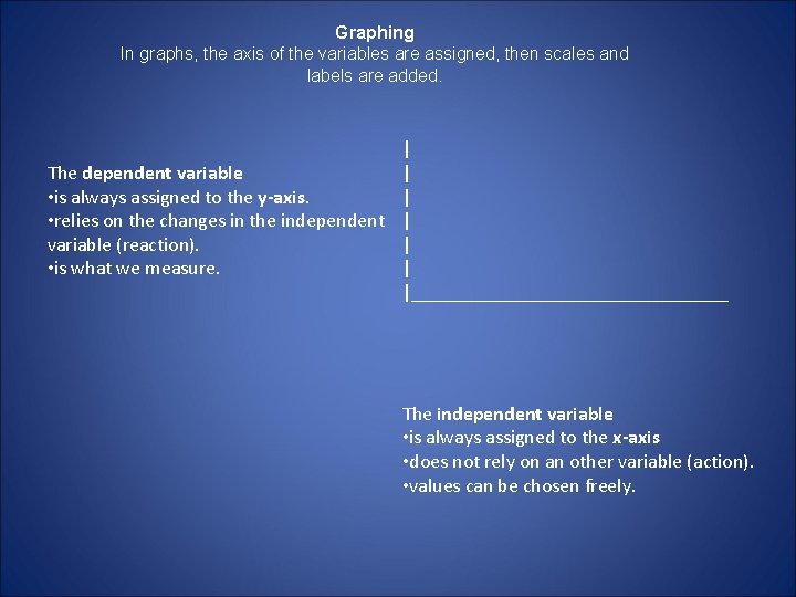 Basic Statistics Lecture five and six Graphical Representation