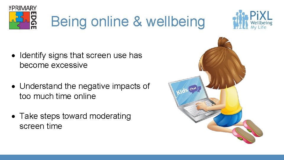 Being online wellbeing Identify signs that screen use