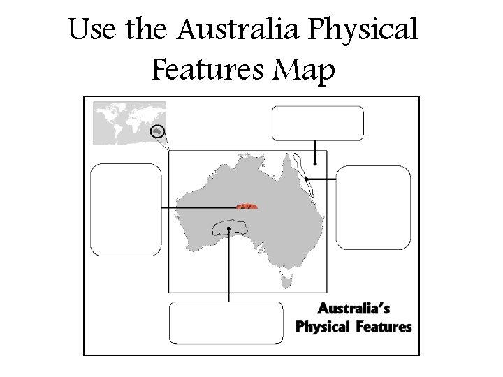 What do you already know about the geography