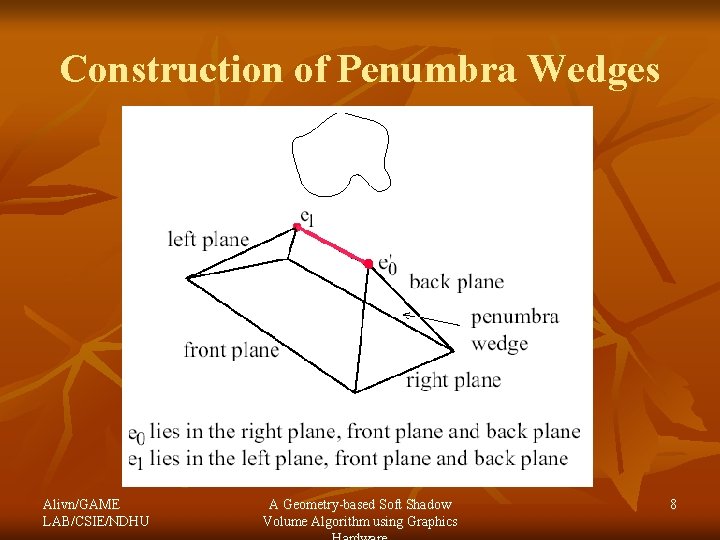 A Geometrybased Soft Shadow Volume Algorithm using Graphics