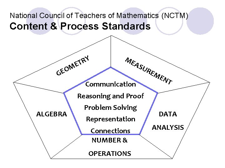 The Complexity of Early Mathematics Education Jeanine Brownell