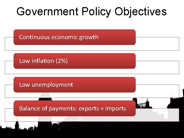 The Political and Legal Environment A 2 Business