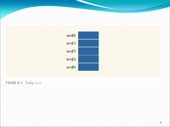 Chapter 7 Arrays Objectives In this chapter you