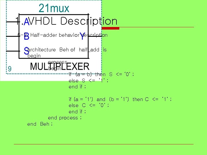 VHDL Description 1 Behavioral Description Functional or Algorithm